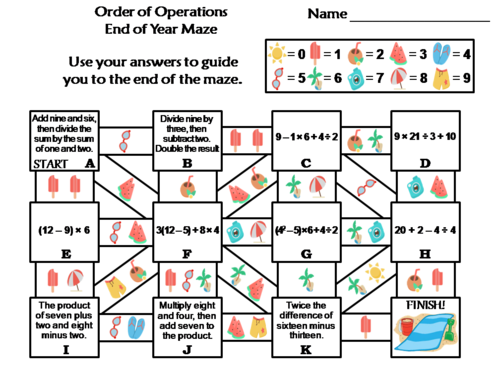 Order of Operations Activity: End of Year/ Summer Math Maze | Teaching ...
