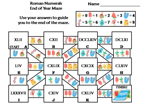 Roman Numerals Activity: End of Year/ Summer Math Maze | Teaching Resources