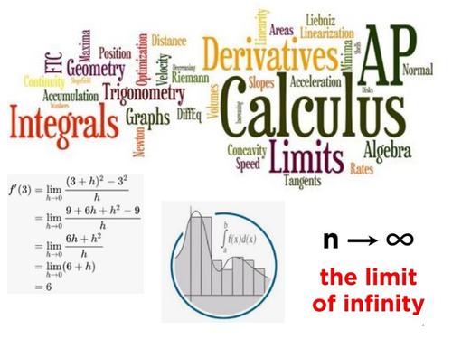 Introducing students to Calculus - the big picture | Teaching Resources