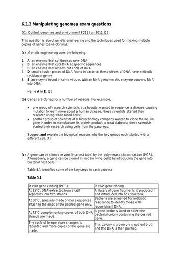 6.1.3 Manipulating genomes exam questions | A Level Biology OCR ...