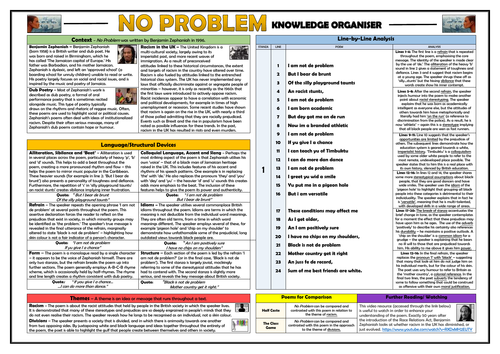 No Problem Knowledge Organiser/ Revision Mat! | Teaching Resources