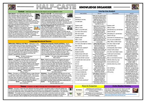Half Caste Knowledge Organiser/ Revision Mat! | Teaching Resources