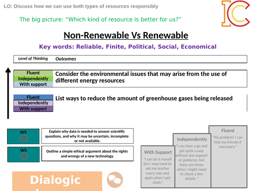 Energy 14 - Non vs Renewable energy resources AQA New Physics ...