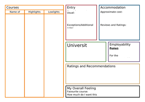 University Decision Sheet | Teaching Resources