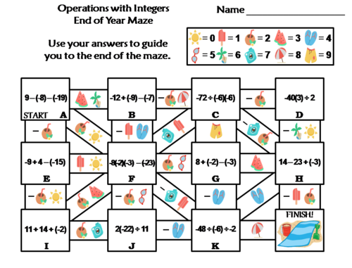 Operations with Integers Activity: End of Year/ Summer Math Maze ...