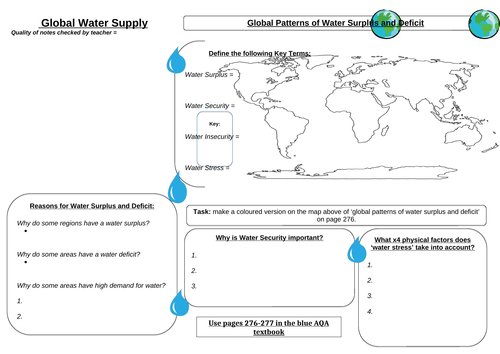 AQA GCSE Geography - Global Water Supply Worksheet | Teaching Resources