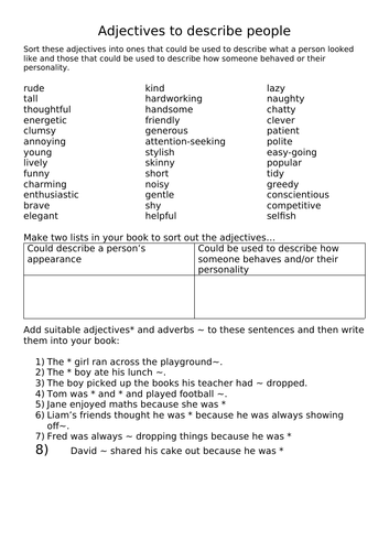 Character descriptions | Teaching Resources