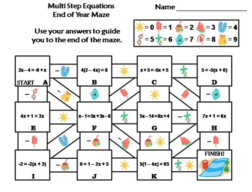Solving Multi Step Equations Activity: End of Year/ Summer Math Maze ...