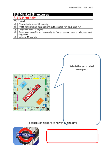 Market Structures - Monopoly | Teaching Resources