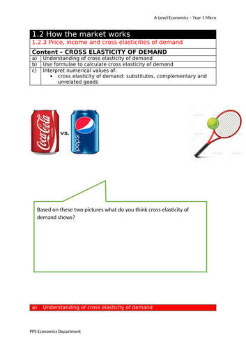 Cross Elasticity of Demand - XED | Teaching Resources