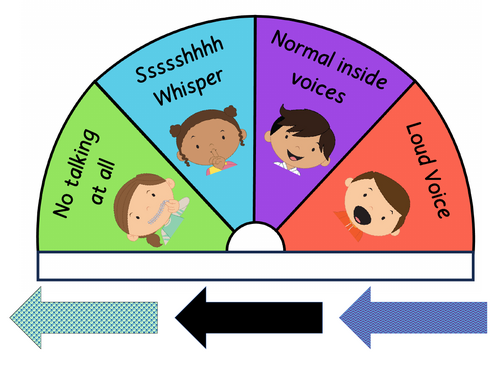 Noise-o-meter classroom display by njdc61 | Teaching Resources