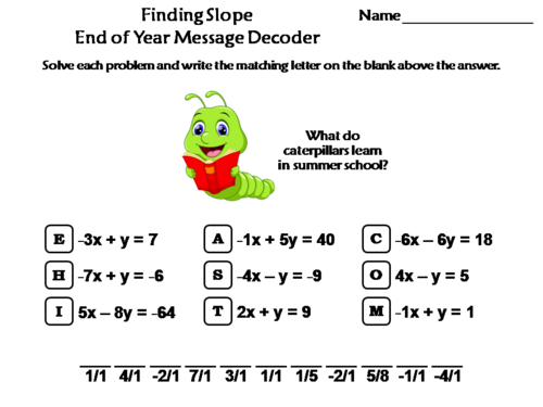 Finding Slope End of Year Math Activity: Message Decoder | Teaching ...