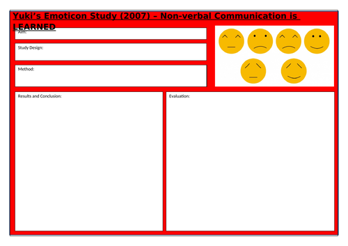 Explanations of Non-Verbal Communication & Yuki's Emoticon Study AQA ... Explanations of Non-Verbal Communication & Yuki's Emoticon Study AQA ...