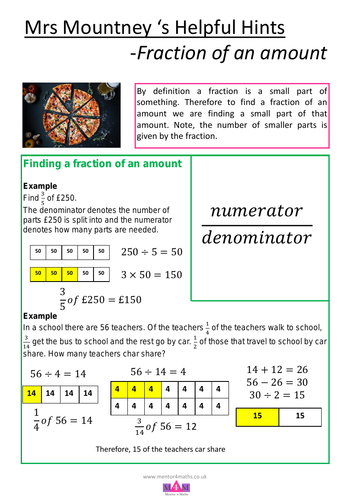 Fractions of an amount help sheet | Teaching Resources