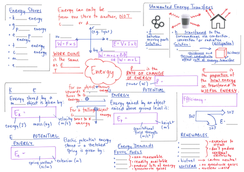 AQA GCSE Combined Science Trilogy ENERGY Placemat & Worksheet ...