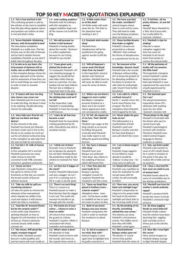 MACBETH TOP 50 and TOP 100 QUOTATIONS EXPLAINED | Teaching Resources