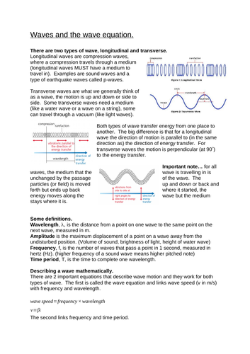 AQA GCSE Physics P6 Waves complete revision notes | Teaching Resources