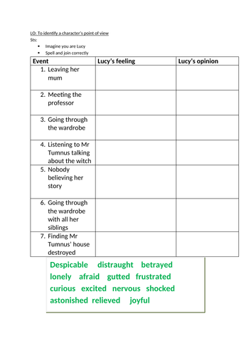 Planning a diary entry. Worksheet for Lucy from the Lion, the Witch and ...