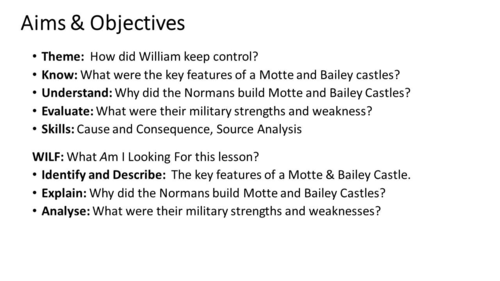 Why did the Normans build Motte & Bailey Castles? | Teaching Resources