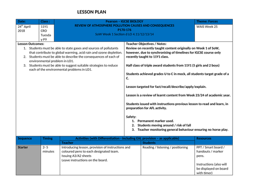 Global warming / Acid rain / Ozone | Teaching Resources
