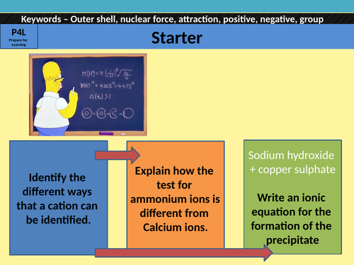 Comparing Materials | Teaching Resources