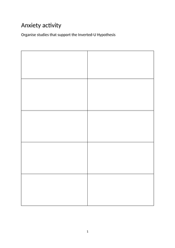 Activity on research on the Inverted-U Hypothesis | Teaching Resources