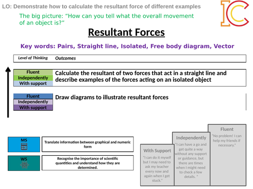 Forces and their Interactions 05 - Resultant Forces AQA New Physics 9-1 | Teaching Resources