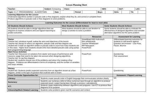 Algorithms | Teaching Resources Algorithms | Teaching Resources