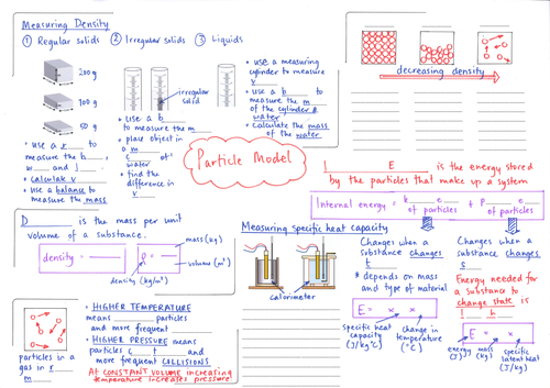 AQA GCSE Combined Science Trilogy PARTICLE MODEL Placemat & Worksheet | Teaching Resources