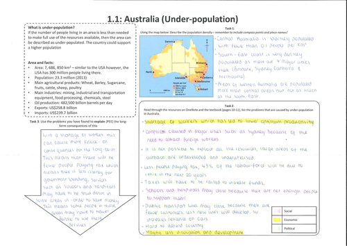 GCSE geography revision resources | Tes