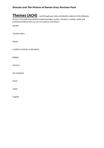 Edexcel A Level English Literature Revision Packs | Teaching Resources