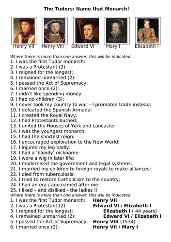 Name that Tudor monarch quiz | Teaching Resources