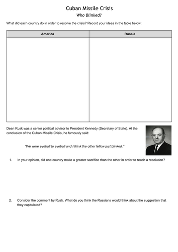 Cuban Missile Crisis - End of Unit Reflection Worksheet | Teaching ...
