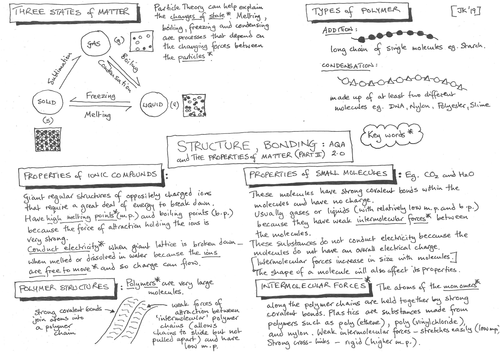 Aqa Structure And Bonding Part 2 Chemistry Revision Placemat Teaching