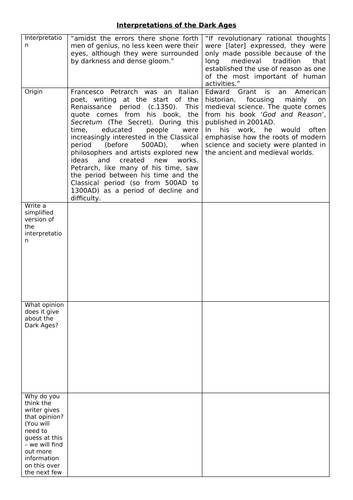 Interpretations unit: The Dark Ages introduction (KS3 - lesson 1 ...