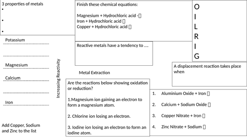 Revision Mat for electrolysis | Teaching Resources Revision Mat for electrolysis | Teaching Resources