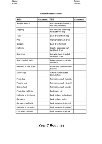 Trampoline skills and routines for Years 7-9 | Teaching Resources