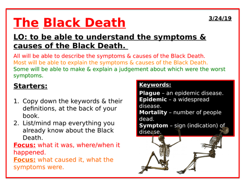 The Black Death - Symptoms, Causes & Effects | Teaching Resources