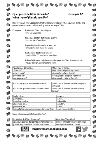 French - Film genres - Quel genre de films aimes-tu? (What type of ...