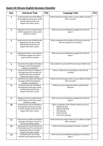 14 day revision checklist for Y11 | Teaching Resources