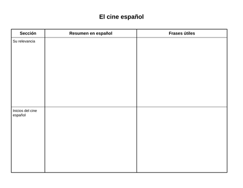 El cine español | Teaching Resources