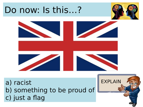National Identity - Britishness | Teaching Resources