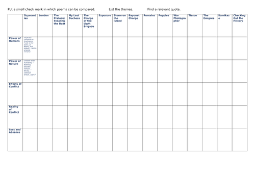 AQA GCSE English Literature Paper 2 Section B Poetry POWER and CONFLICT ...