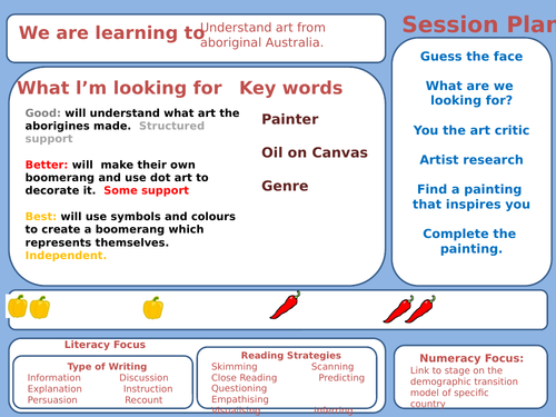 Aboriginal Art_Design your own Boomerang | Teaching Resources