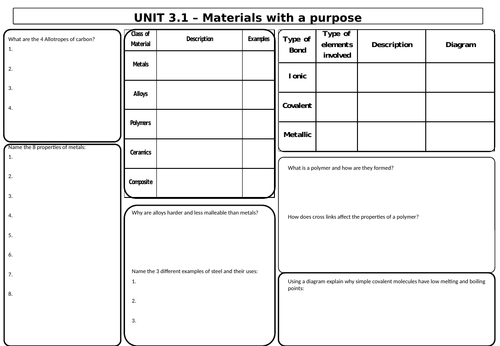 WJEC Double Award Applied Science Unit 3 Revision Sheets (complete unit ...