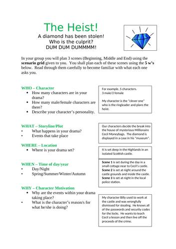 The Diamond Heist | Teaching Resources