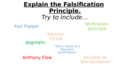 Challenges to the Falsification Principle | Teaching Resources