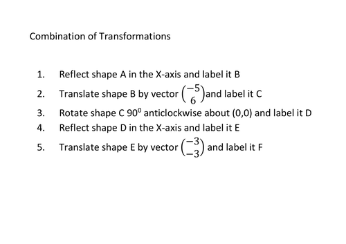 Combination Of Transformations Teaching Resources