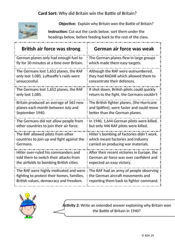 Card Sort SEND: Why did the RAF win the Battle of Britain? | Teaching ...