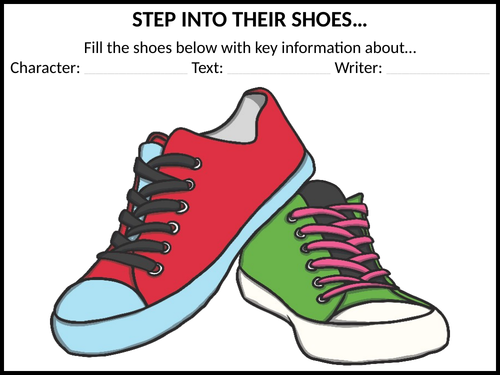 Middle School English Resources: Poetry Worksheets for 6th, 7th, 8th ...